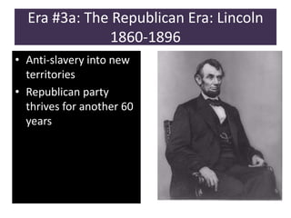 Political realignment and dealignment | PPTX