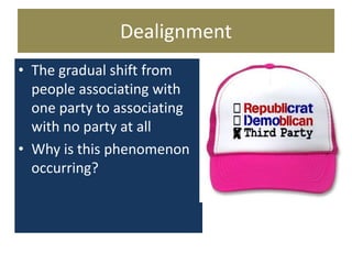 Political realignment and dealignment | PPTX