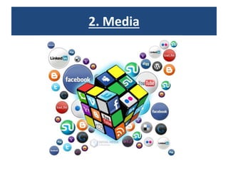 Political realignment and dealignment | PPTX