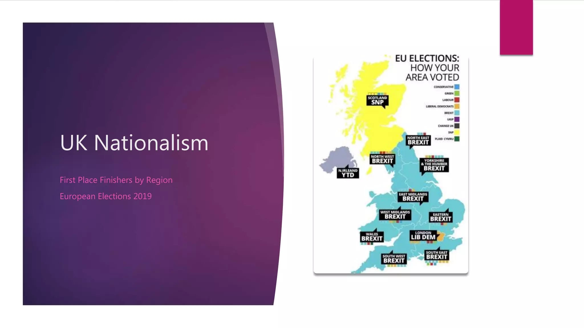 Political realignment and the resurgence of socialism | PPT