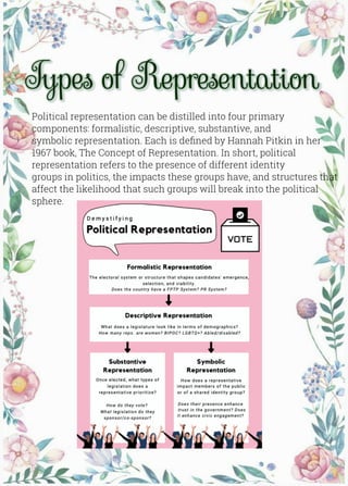 Political representation and reform in Indian electoral system | PDF