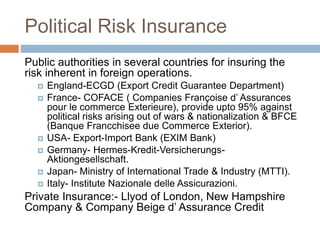 International Financial Management Political Risk | PPT