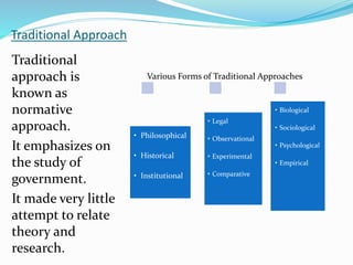 Political science: As an Academic Discipline | PPTX