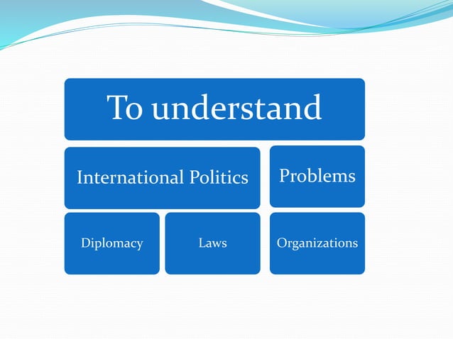 Political science: As an Academic Discipline | PPTX