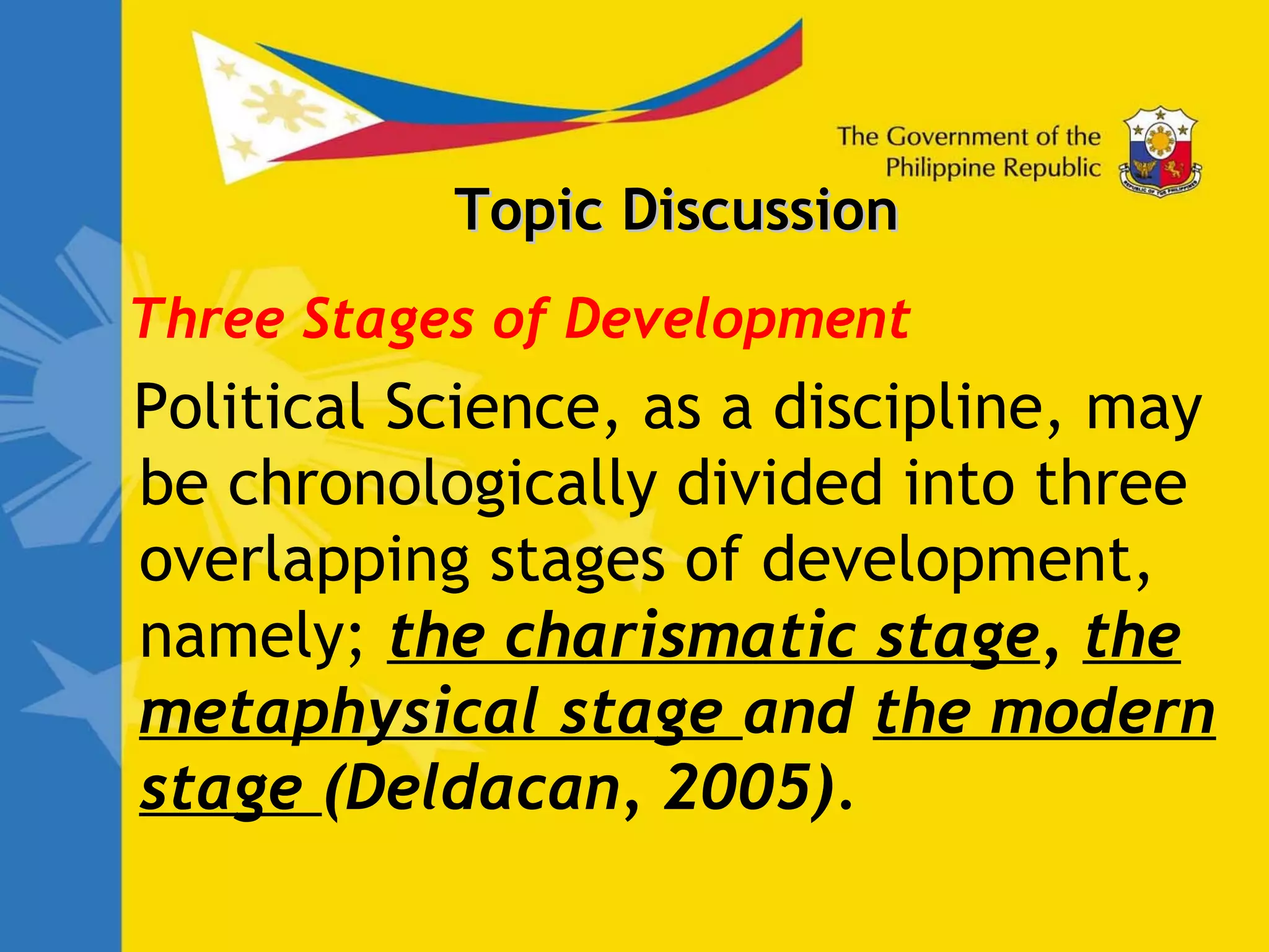 Introduction to Political Science | PPT