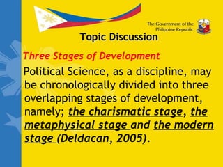 Introduction to Political Science | PPT
