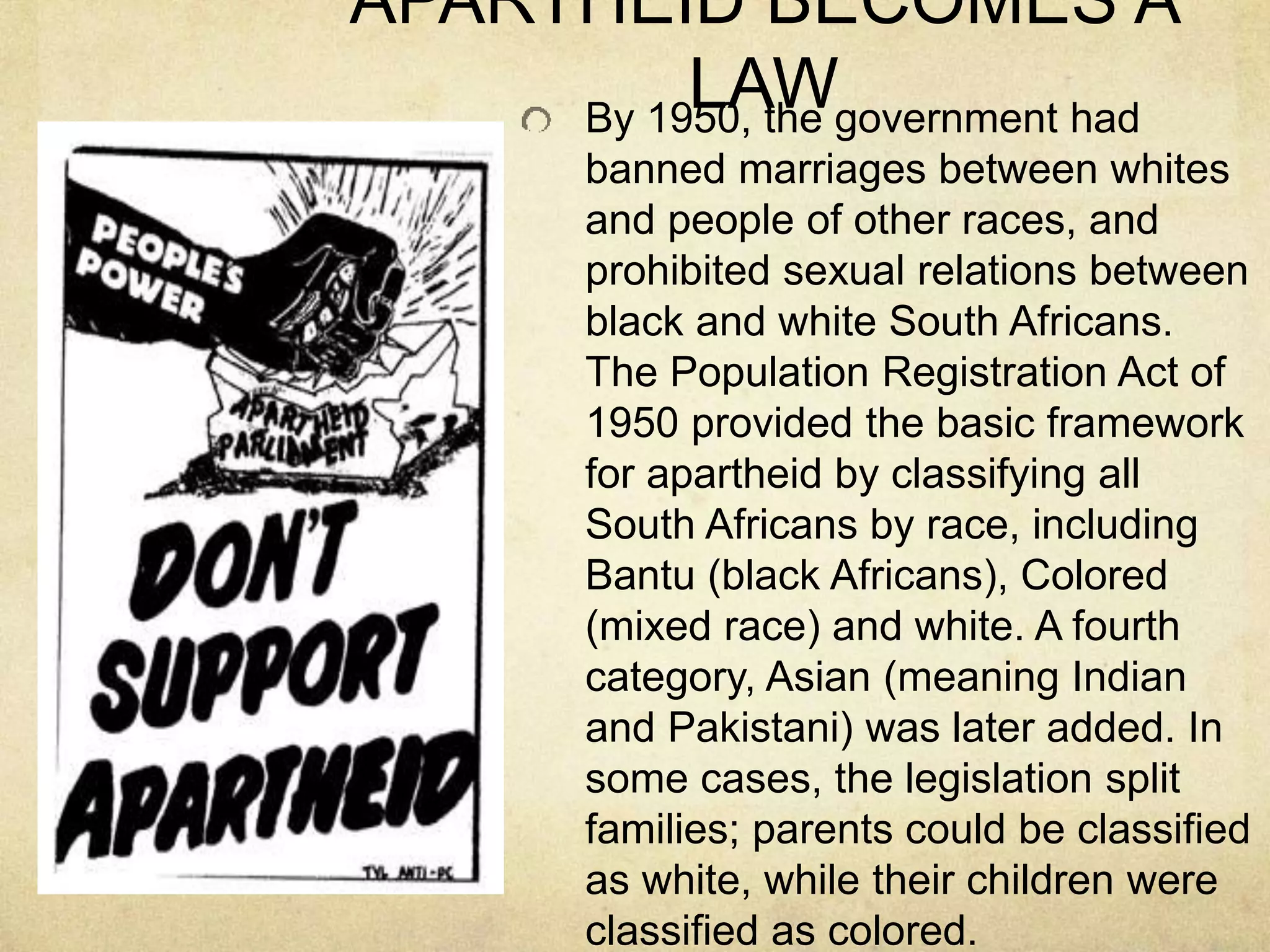 APARTHEID | PPTX