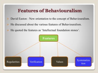 Behaviouralism | PPTX