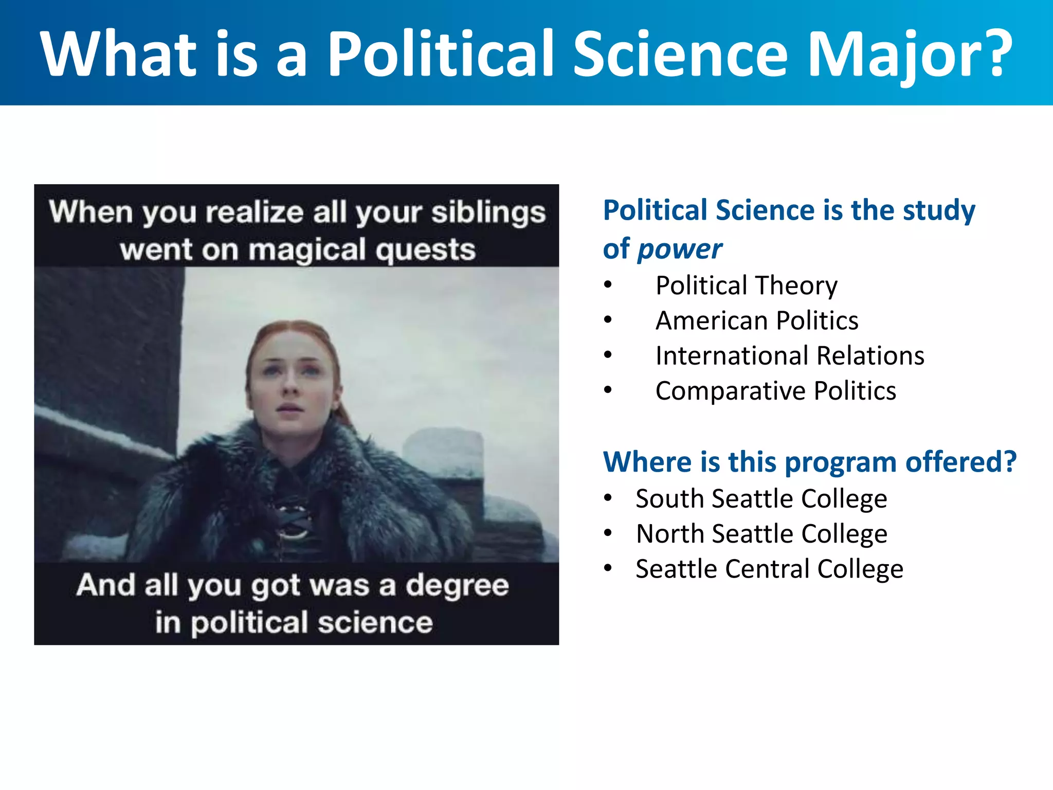Political Science.ppt