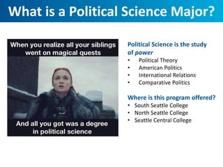 Political Science.ppt