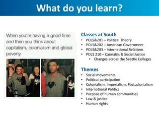 Political Science.ppt
