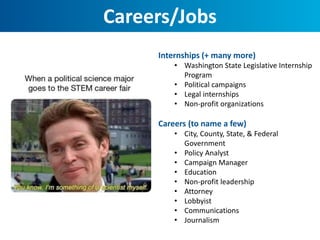 Political Science.ppt