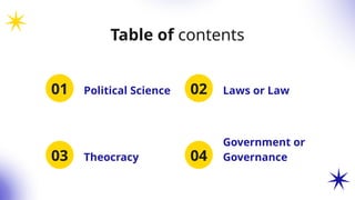 POLITICAL SCIENCE the difference type of Politics | PPT