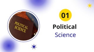 POLITICAL SCIENCE the difference type of Politics | PPTX