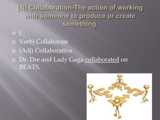 Political science 1 vocabulary | PPT