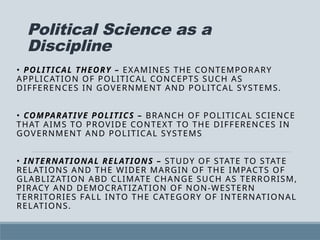 Political Science as a Discipline (1) (2).pptx