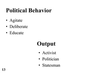 Political science (introduction) | PPTX