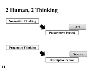 Political science (introduction) | PPTX