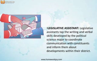 THE CONCEPTUALIZATION OF POLITICAL SCIENCE | PPTX