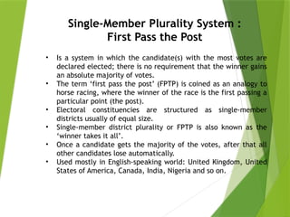 POLITICAL SCIENCE PRACTICAL.pptx class 11 | PPT