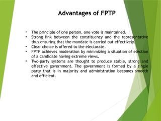 POLITICAL SCIENCE PRACTICAL.pptx class 11 | PPTX