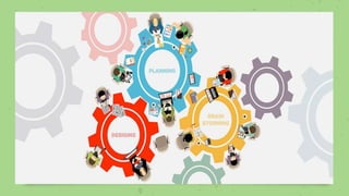 POLITICAL SCIENCE PROJECT final.pptx