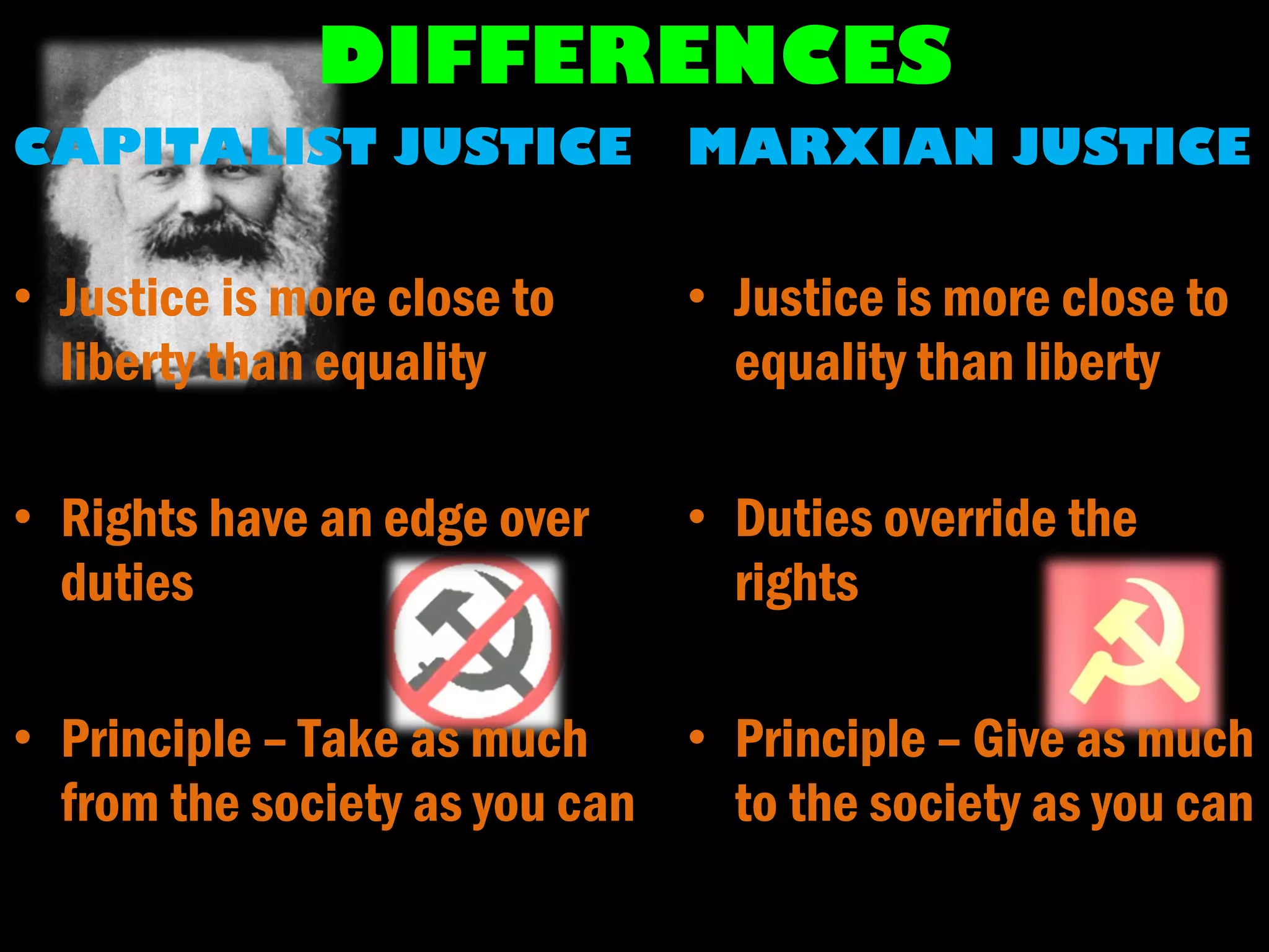 Marx and his ideas on justice | PPT