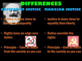 Marx and his ideas on justice | PPT