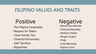 Political Self and being a Filipino.pptx