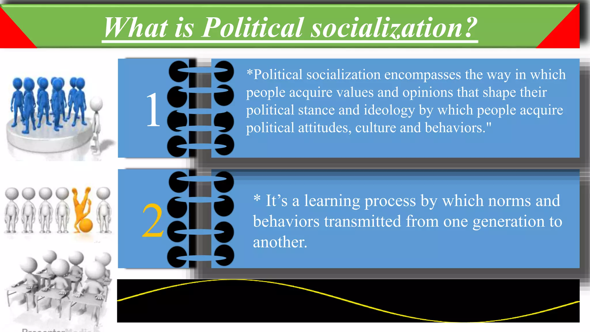 Political socialization and participation | PPTX
