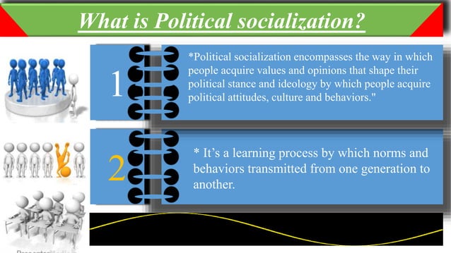 Political socialization and participation | PPTX | Political Issues ...
