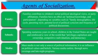 Political socialization and participation | PPTX