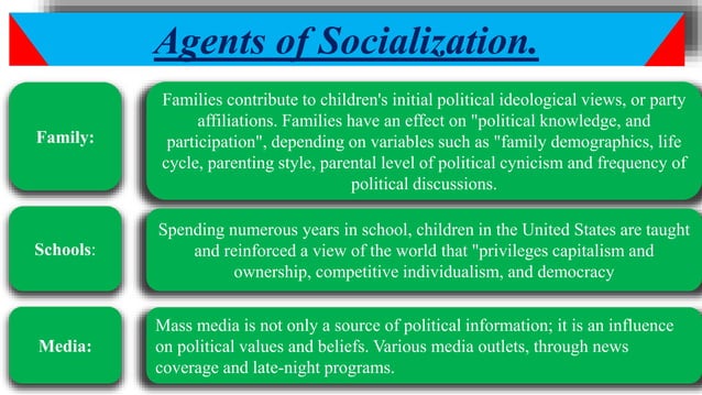 Political socialization and participation | PPTX | Political Issues ...