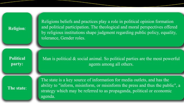 Political socialization and participation | PPTX | Political Issues ...