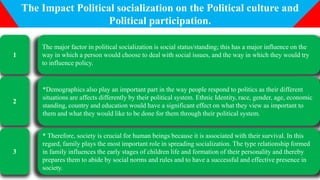 Political socialization and participation | PPTX