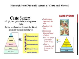 Political sociology - Caste and Class | PPTX