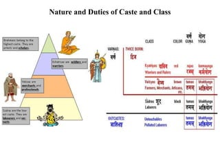 Political sociology - Caste and Class | PPTX