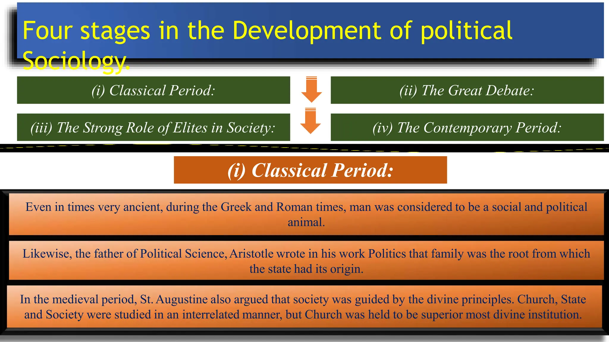politicalsociology-190307183333.pptx