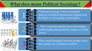 politicalsociology-190307183333.pptx