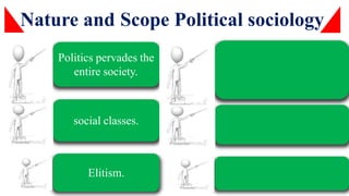 politicalsociology-190307183333.pptx