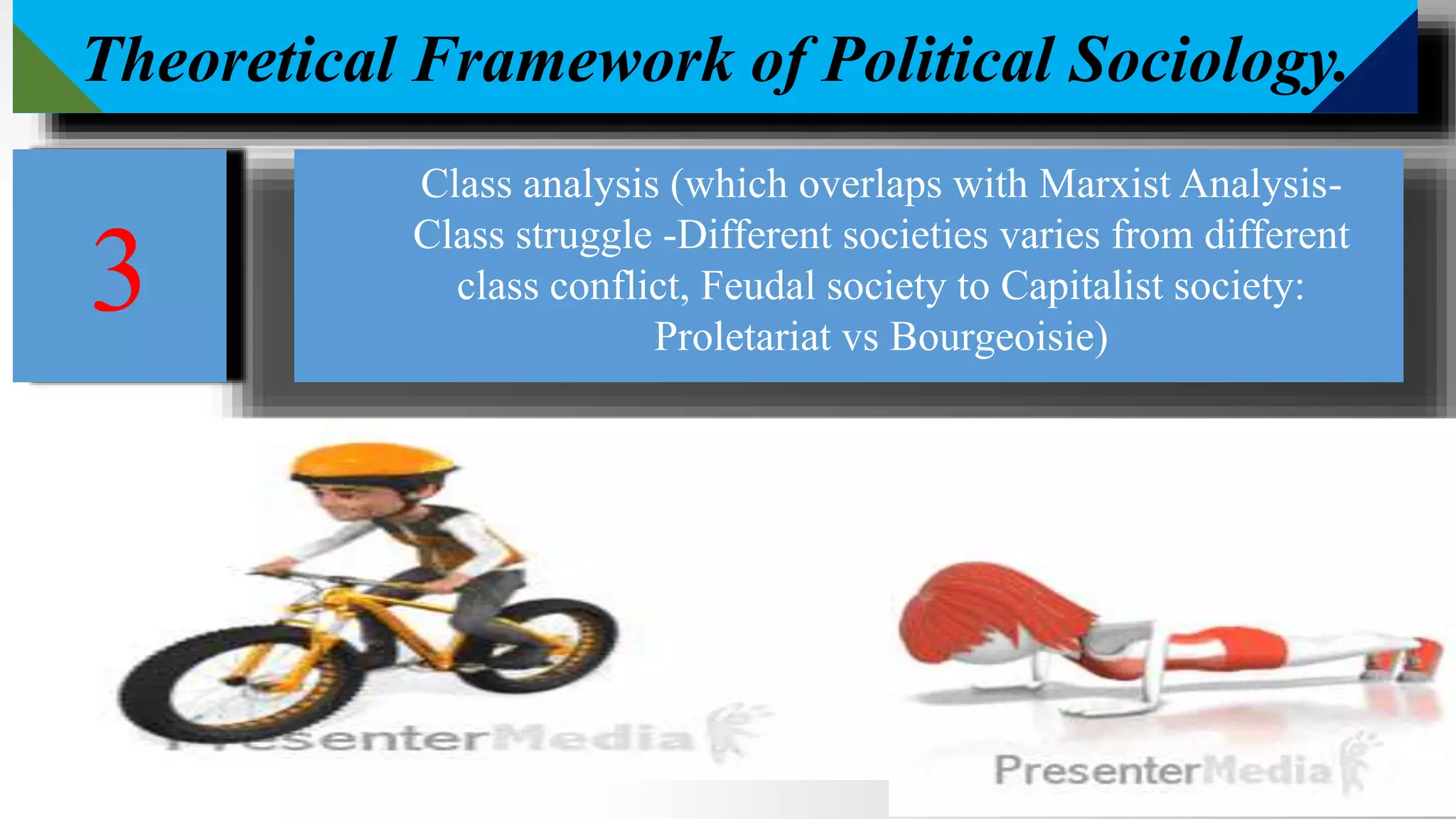Political sociology | PPTX