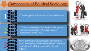 Political sociology | PPTX