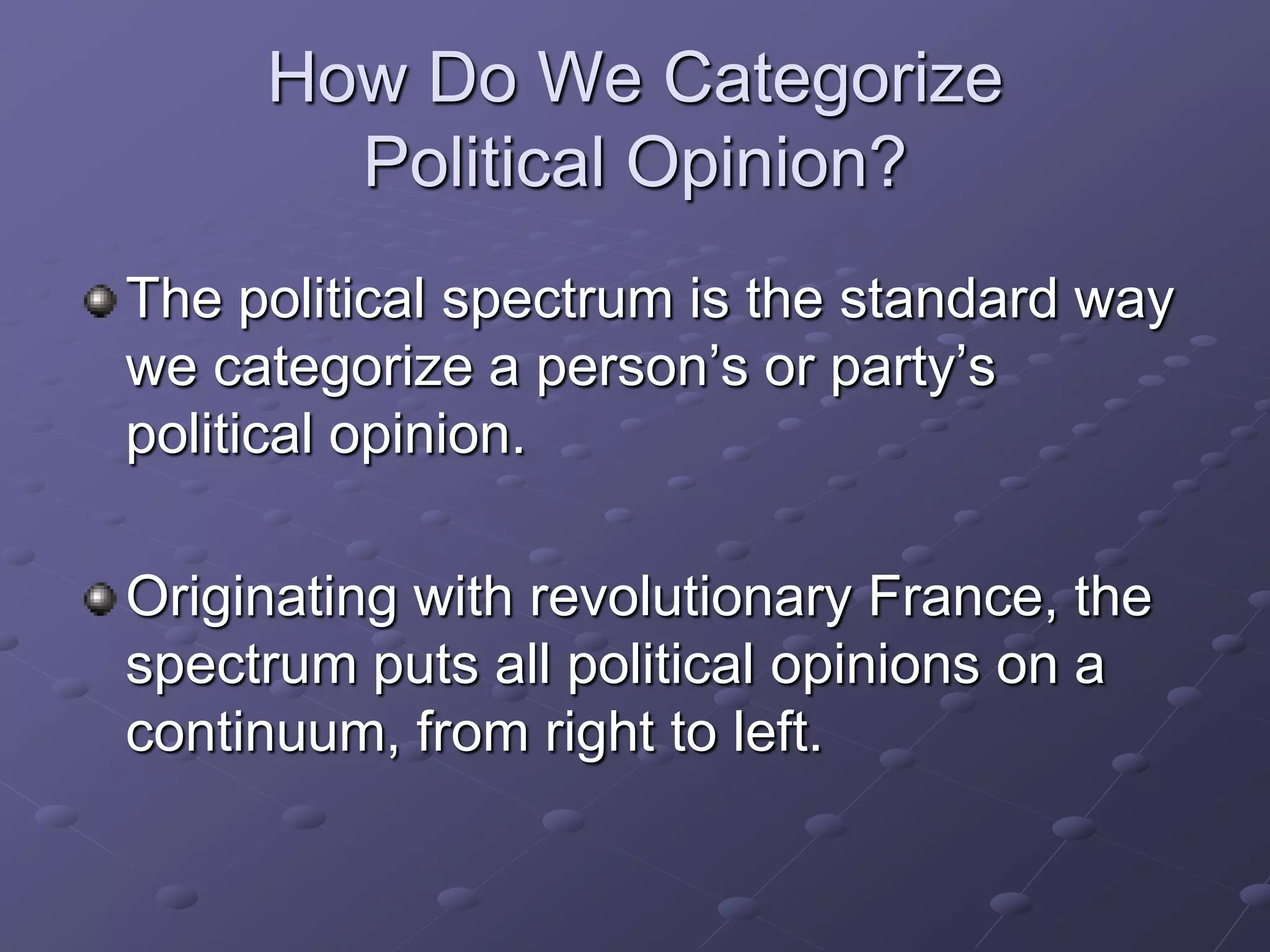 Political Spectrum | PDF | Politics
