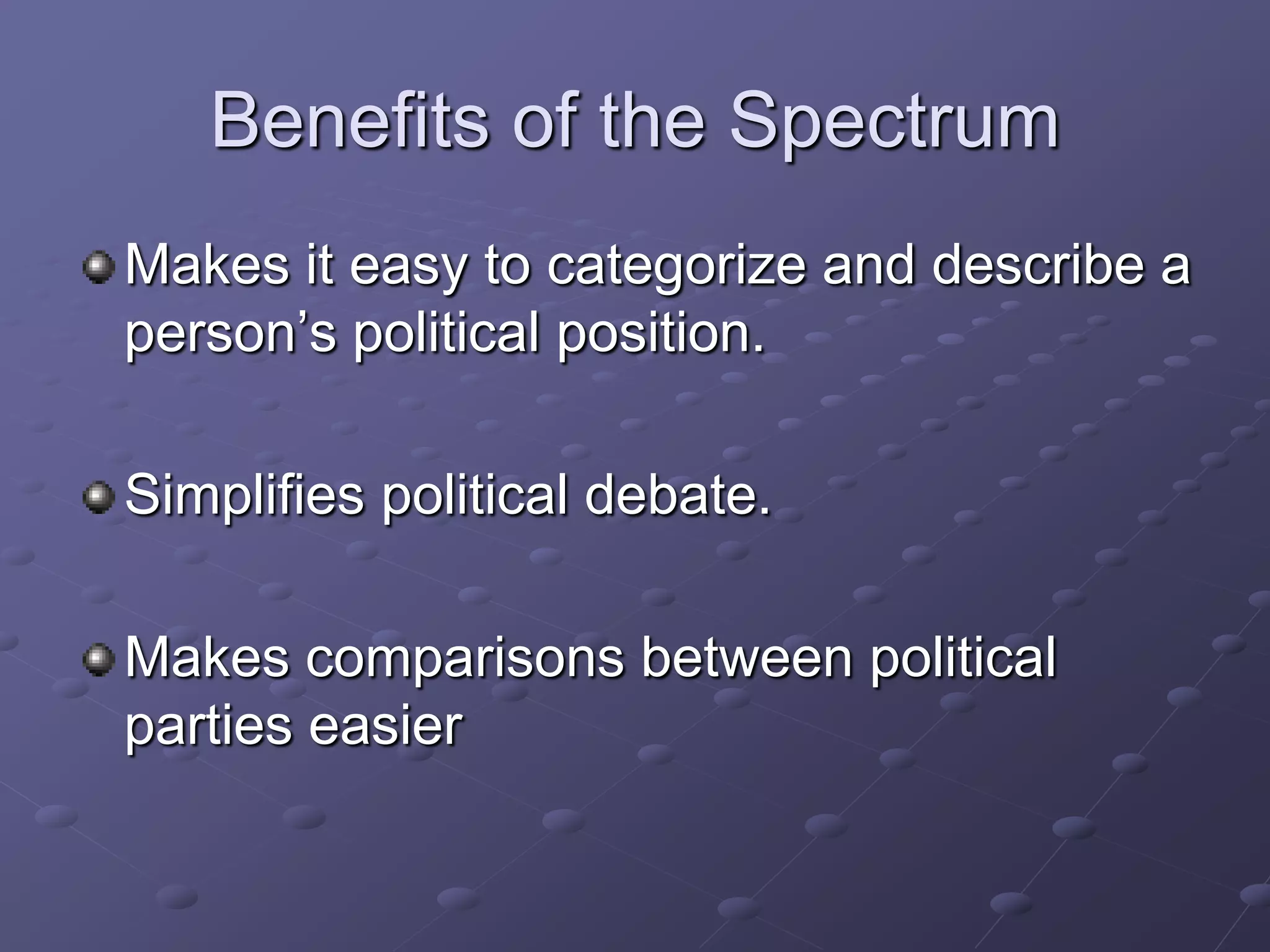 Political Spectrum | PDF | Politics