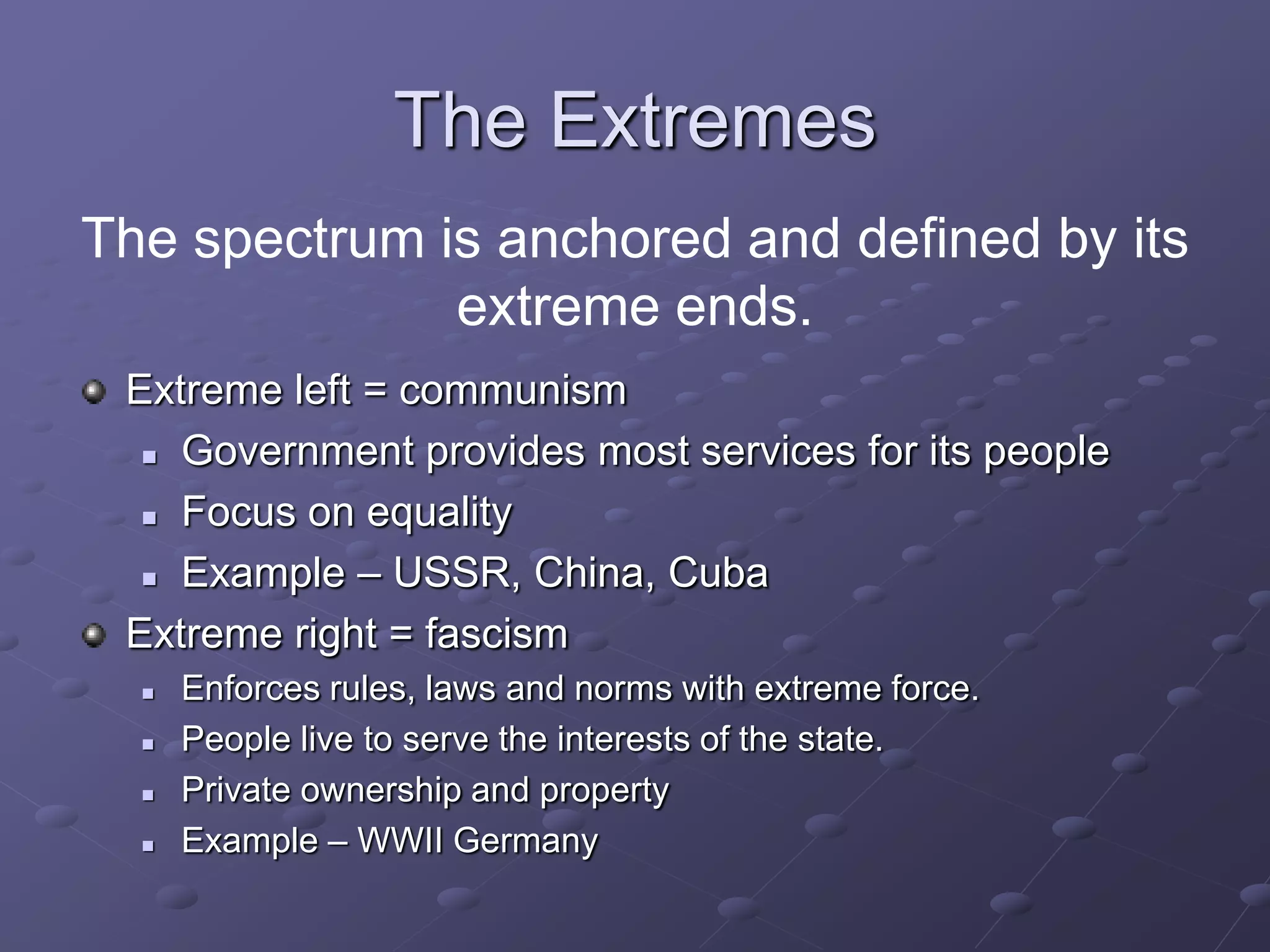 Political Spectrum | PDF | Politics