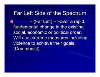 Political spectrum | PDF