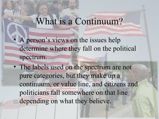 Political Spectrum | PPT