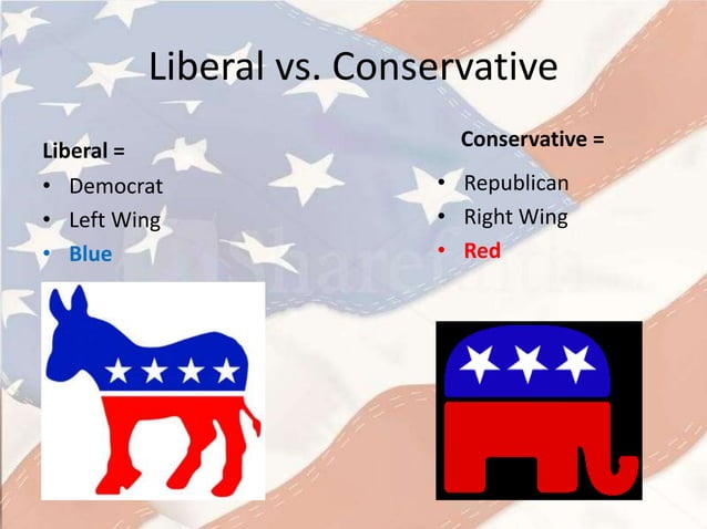 Political Spectrum Liberal vs. Conservative.pptx