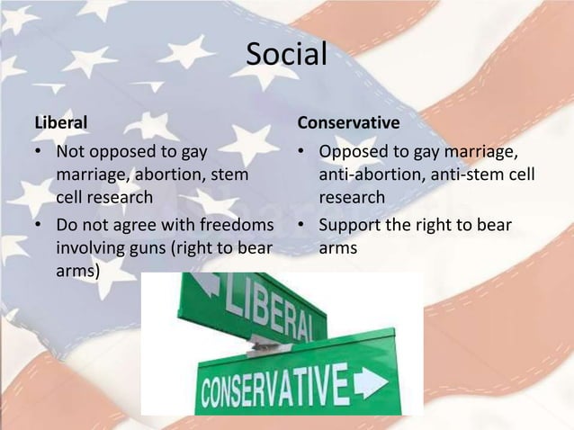 Political Spectrum Liberal vs. Conservative.pptx