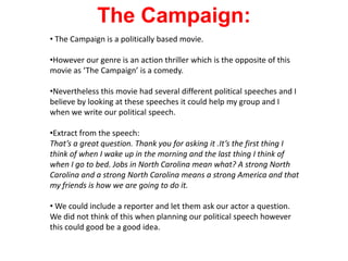 Political speeches research | PPTX